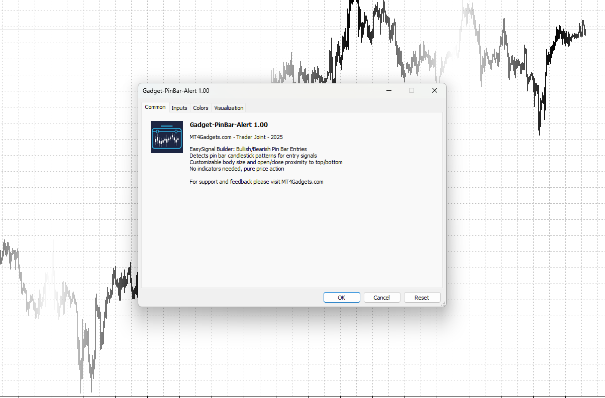 MT5 Pin Bar Alert - MT4Gadgets