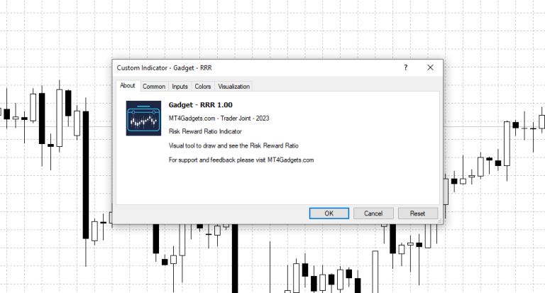 MT4 Risk Reward Ratio - MT4Gadgets