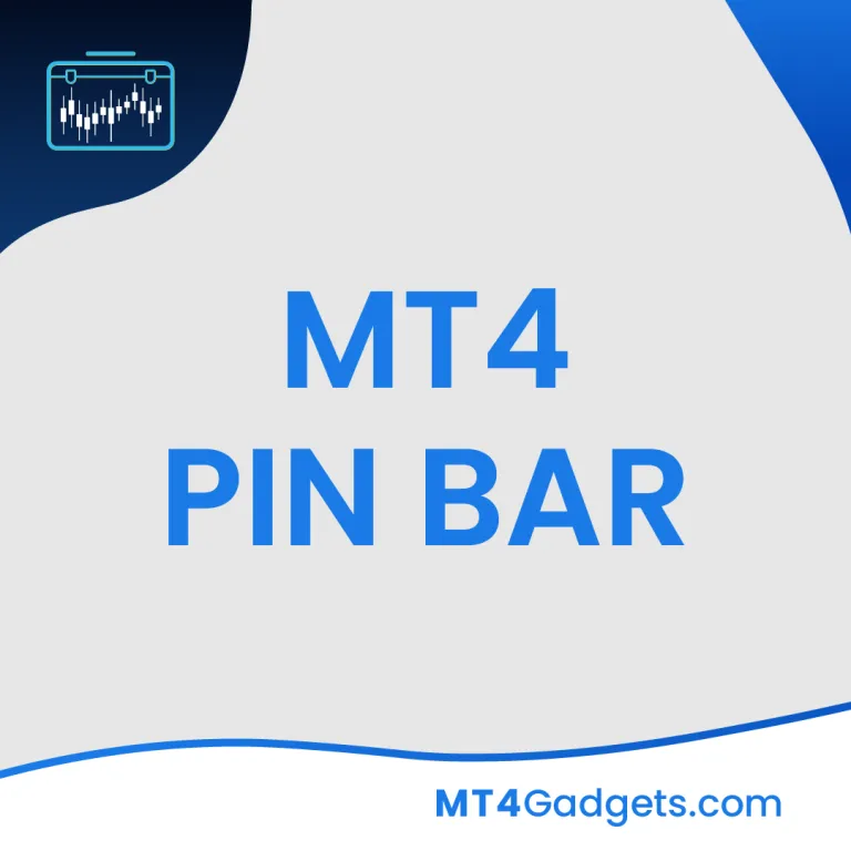 MT4 Indicators - MT4Gadgets