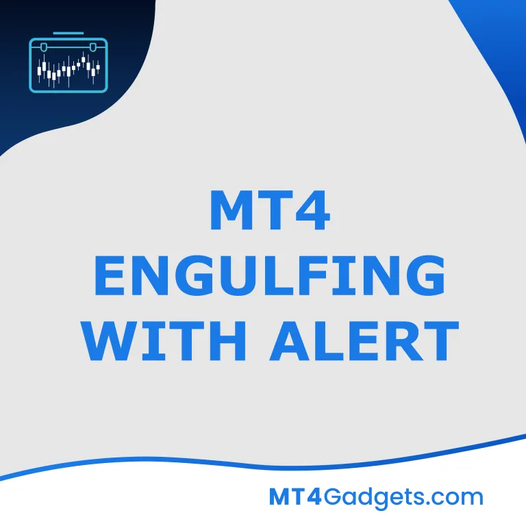 MT4 Indicators - MT4Gadgets