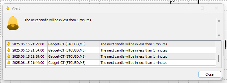 MT5 Candlestick Timer With Alert - MT4Gadgets